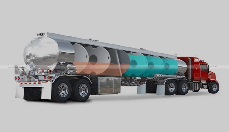 Tanker Bodybuilding on Job Work basis, on Chassis supplied by Customer ...