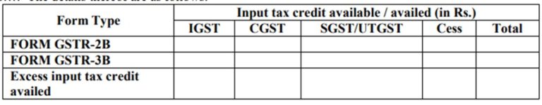 Central Govt introduces New Form GST DRC-01C for Intimation of ...