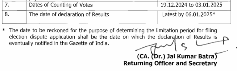 ICAI Council Elections: Vote Counting Begins, Know Results Date Here